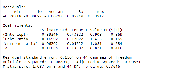 Data Analitik dengan R - Topik 10 | Regresi